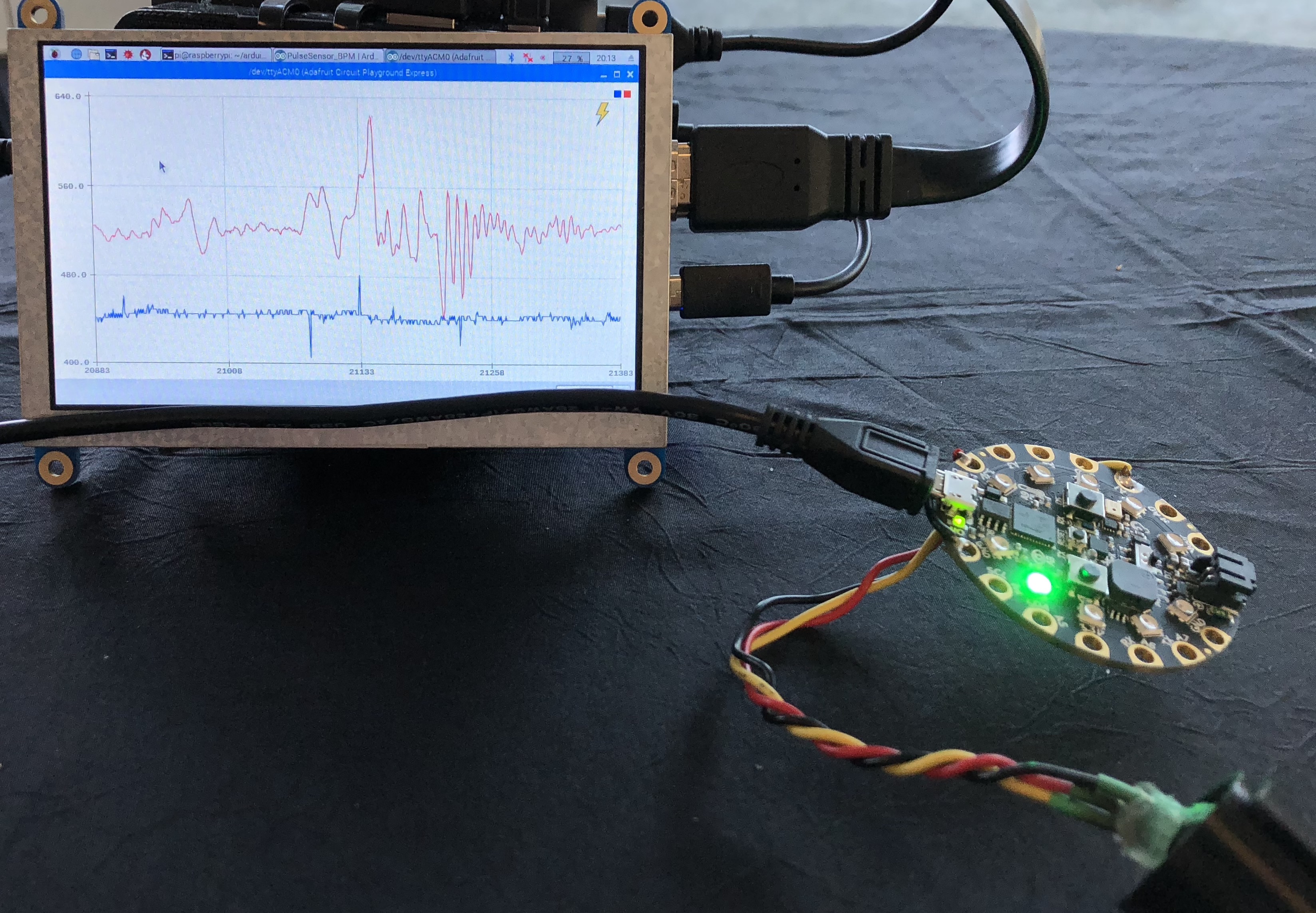 DIY PPG: Comparison of waveform parameters from open-source vs ...