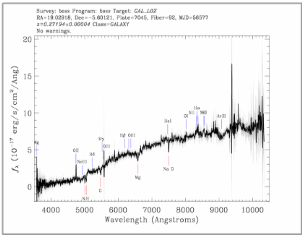 Astro Teaching: Coding – James (Jimmy) Newland, Ph.D.