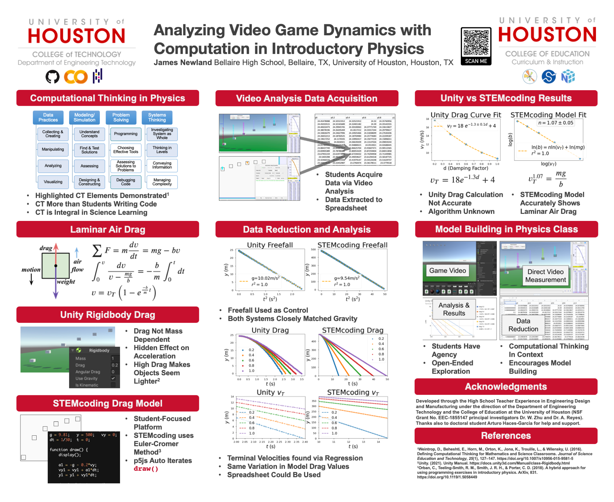 CSTA CS Across the Curriculum Talk and RET Poster – James (Jimmy ...