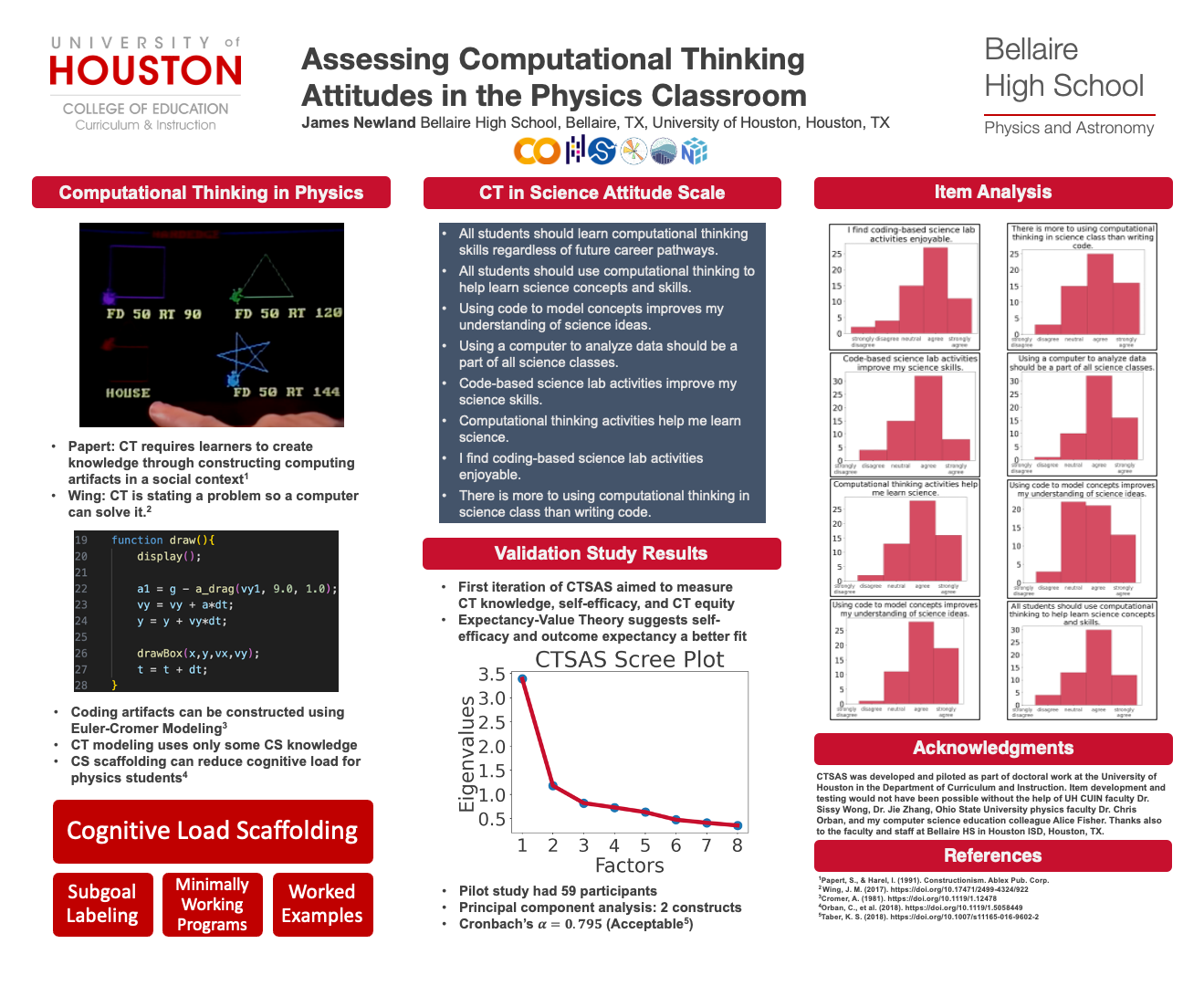 CT in Science Attitude Scale Pilot – James (Jimmy) Newland, Ph.D.