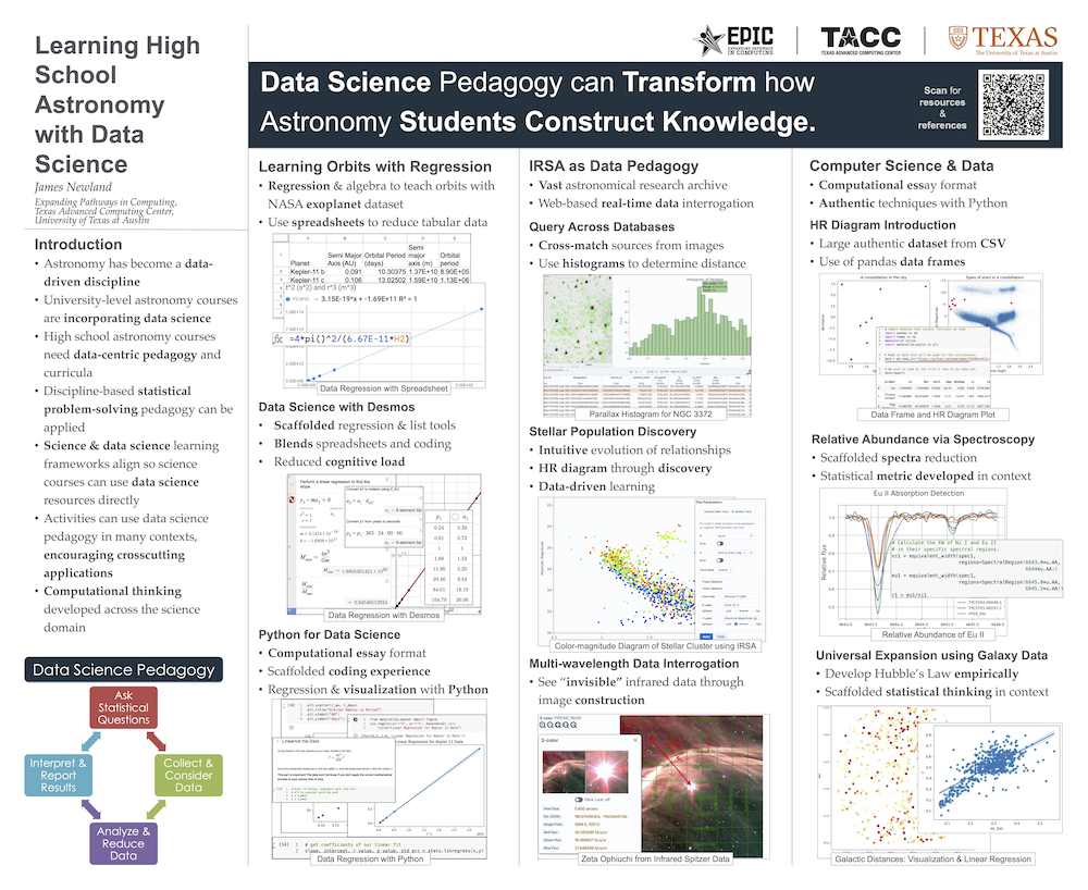 Learning High School Astronomy with Data Science – James (Jimmy ...